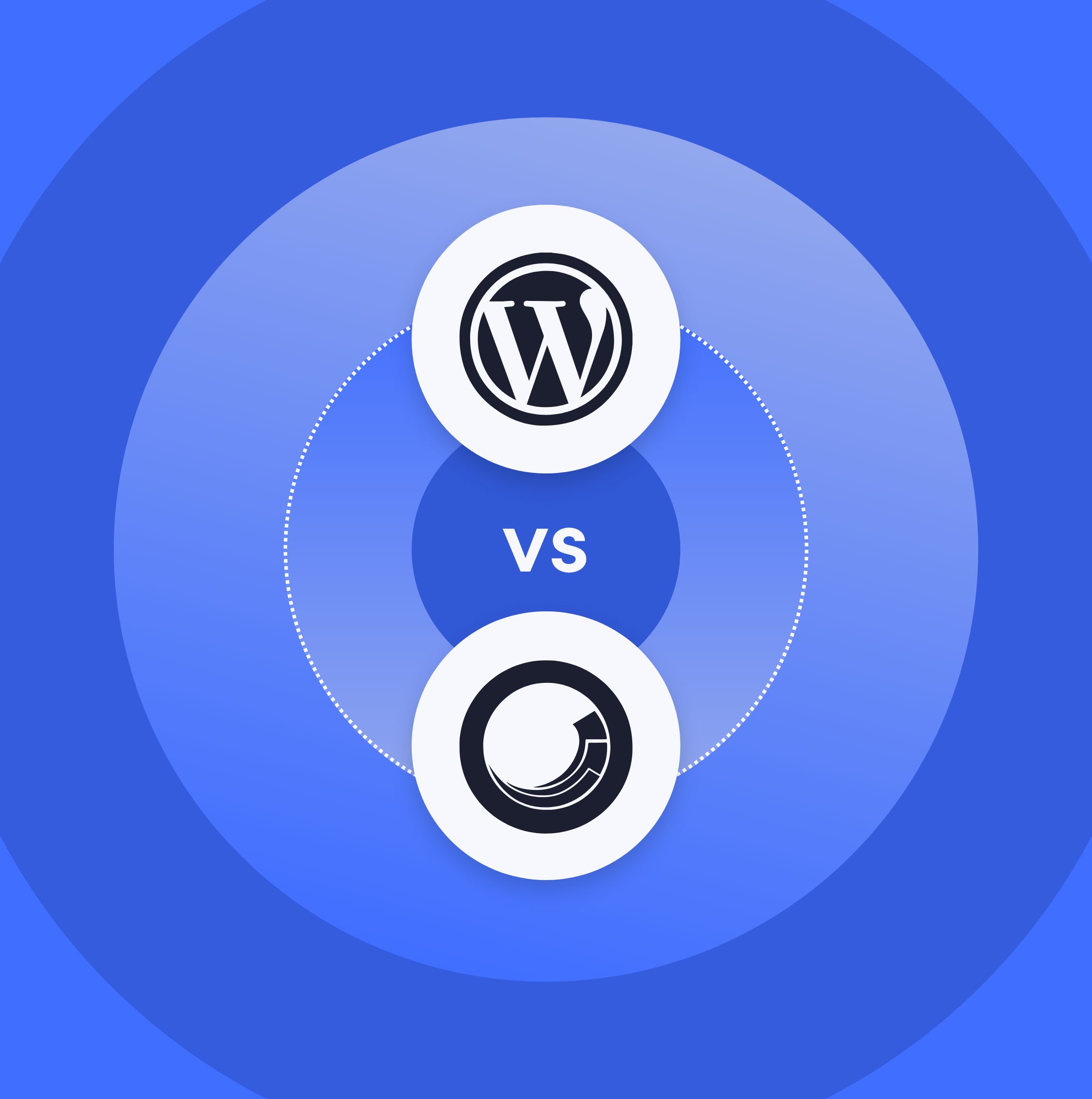 Wordpress Vs Sitecore Comparing Both Content Management Systems Sobold 8708